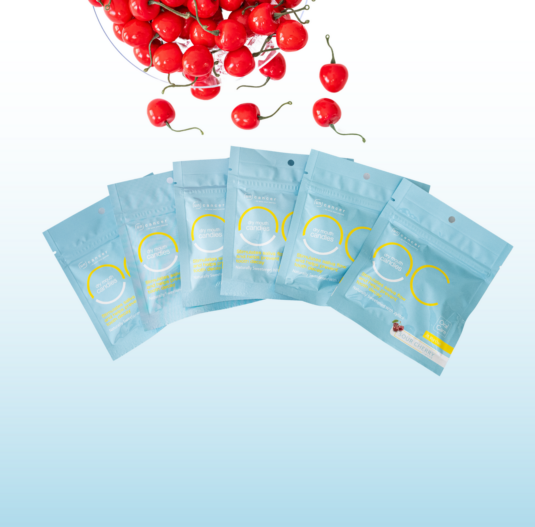 Oral Care (OC) – Uncancer LLC